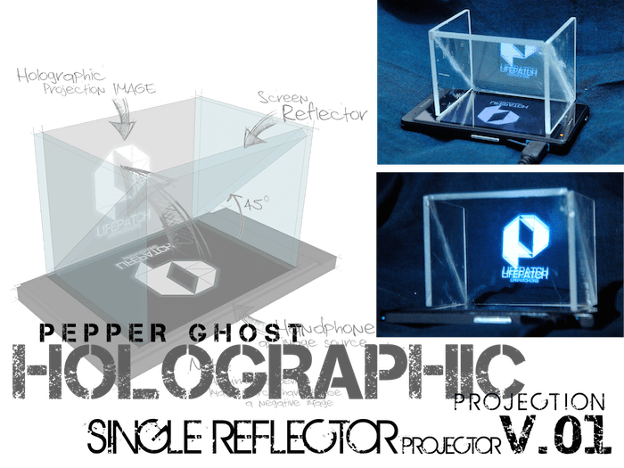 Pepper’s Ghost Holographic Projector With Single Reflector V.01.1 ...