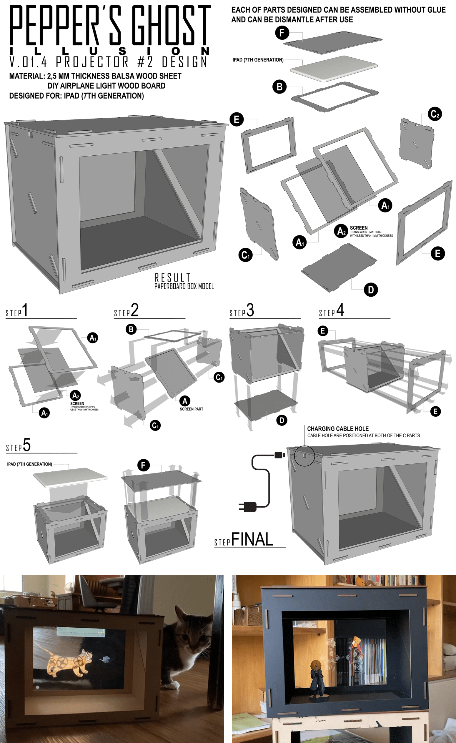 Pepper’s Ghost Holographic Project[ion] – WISNU [W] WISDANTIO