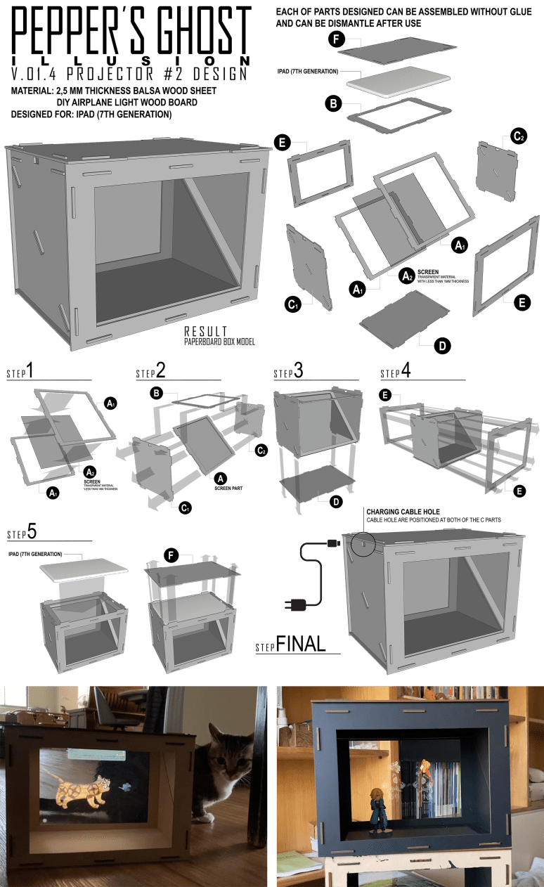 Pepper’s Ghost Holographic Project[ion] – WISNU [W] WISDANTIO